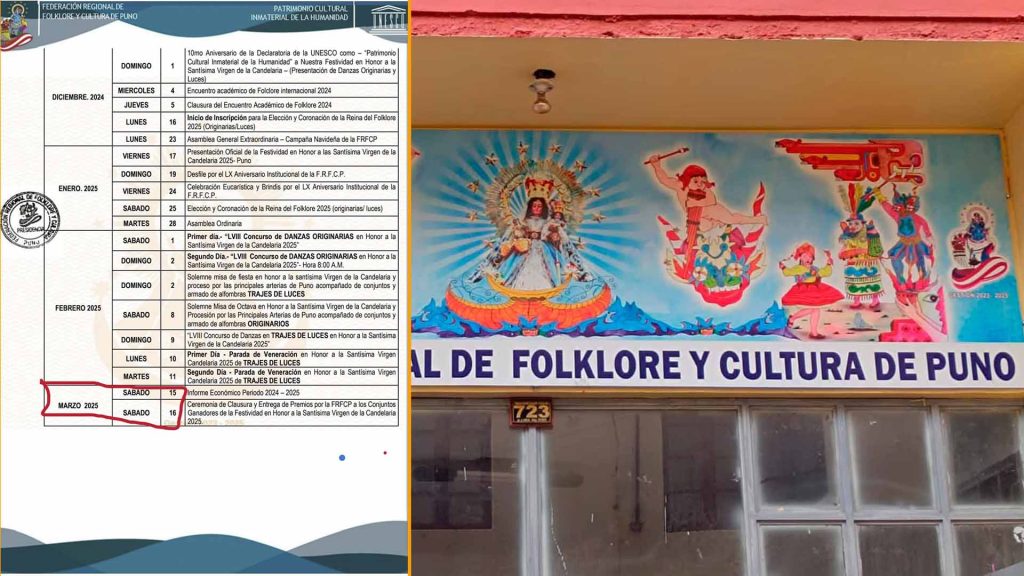 Informe económico de la Federación Regional de Folklore y Cultura de Puno correspondiente al ...